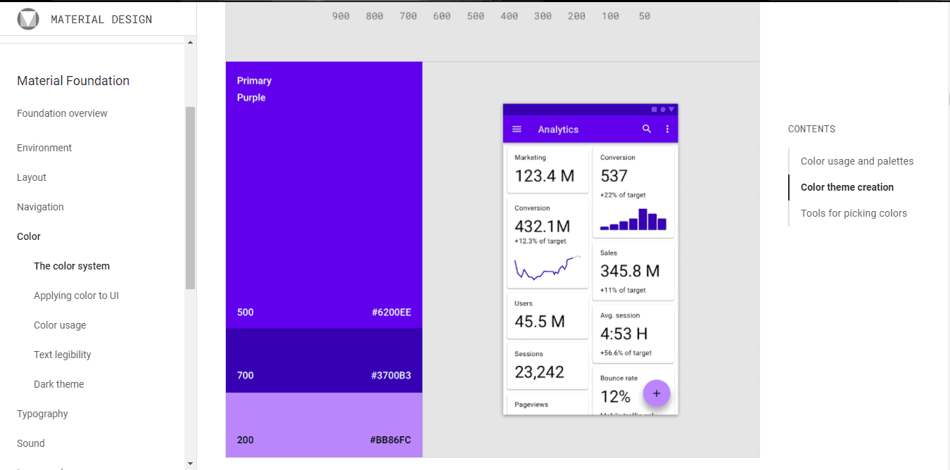 The Evolution of Material Design - 1Brand Design